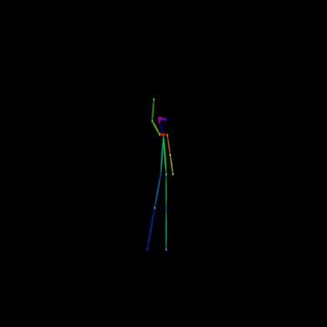 ControlNet Rig - PLAYCANVAS